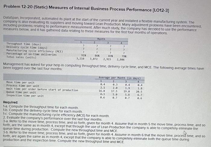 Solved Problem 12-20 (Static) Measures of Internal Business | Chegg.com