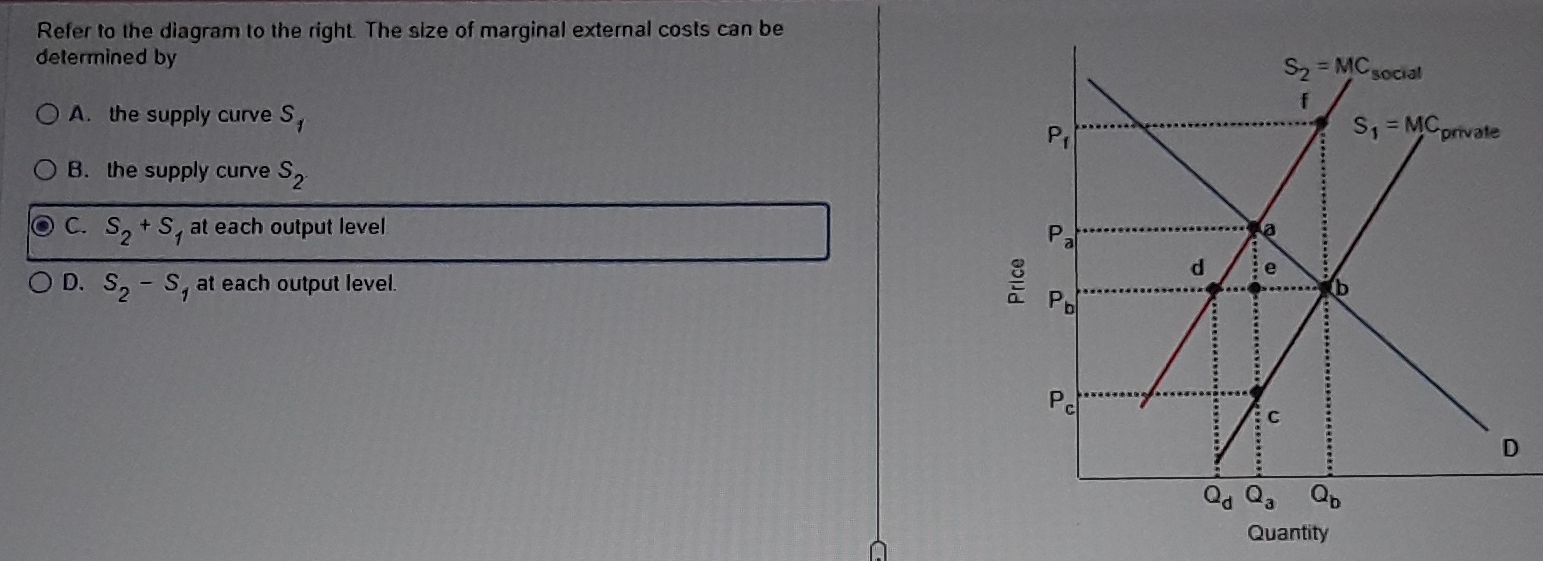 Solved Refer to the diagram to the right. The size of | Chegg.com