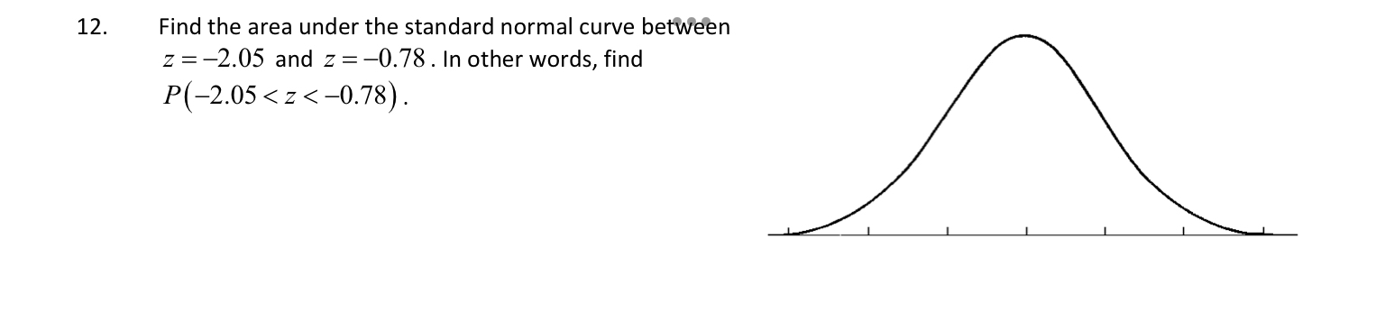 Solved Find the area under the standard normal curve between | Chegg.com
