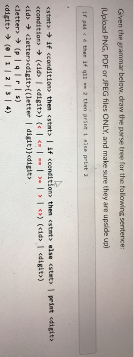 Solved Given the grammar below, draw the parse tree for the | Chegg.com