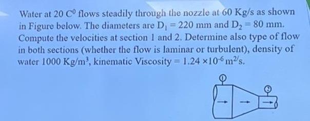 Solved Water at 20C0 flows steadily through the nozzle at | Chegg.com