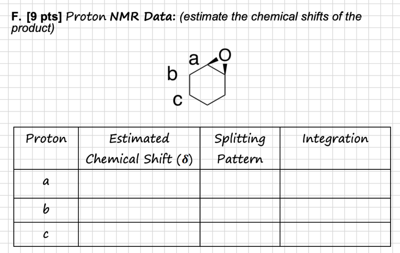 Solved F. [9 ﻿pts] ﻿Proton NMR Data: (estimate the chemical | Chegg.com