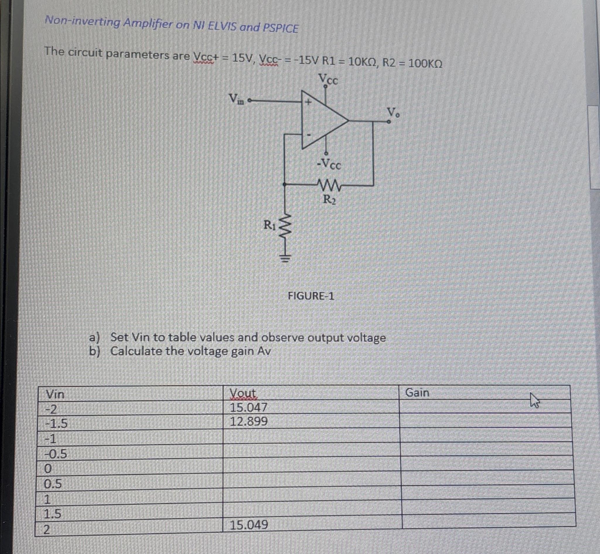 Non-inverting Amplifier on NI ELVIS and PSPICEThe | Chegg.com