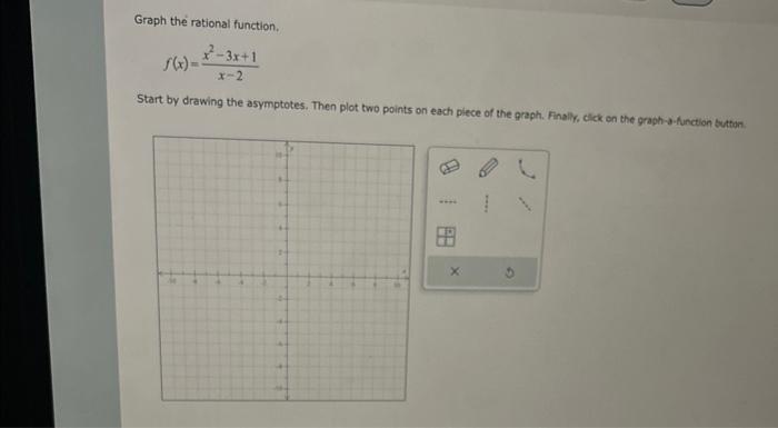 Solved Graph the rational function. f(x)=x−2x2−3x+1 Start by | Chegg.com