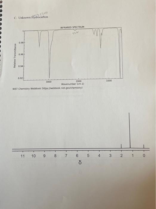 Solved solve the structure for the following unknown | Chegg.com