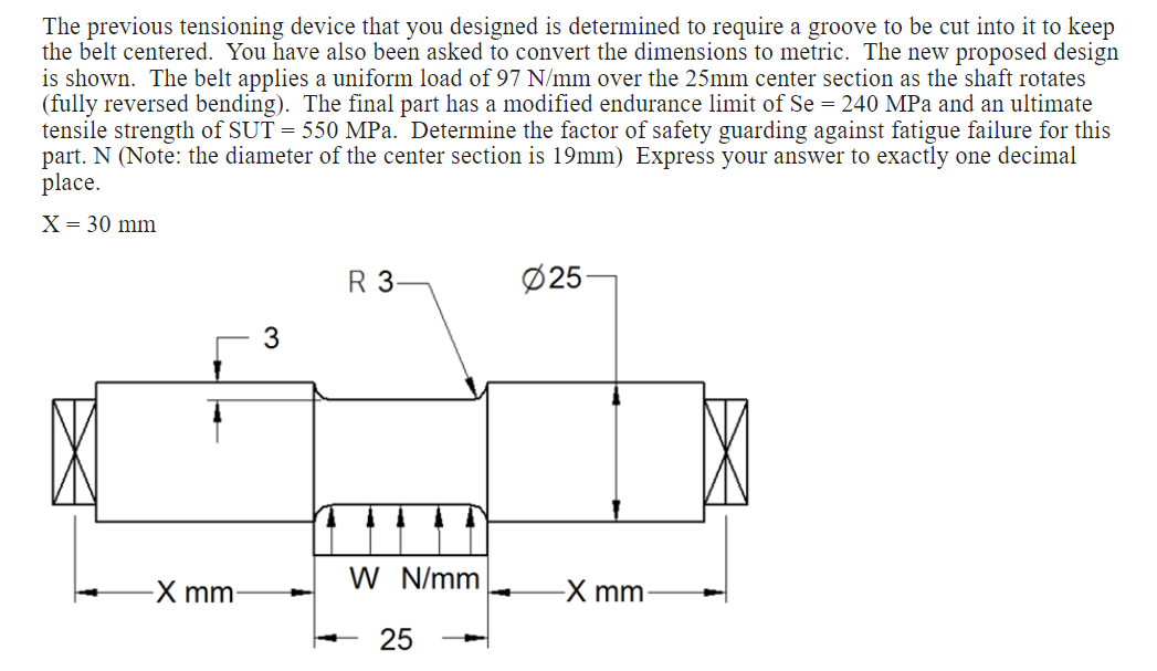Solved Determine the factor of safety guarding against | Chegg.com