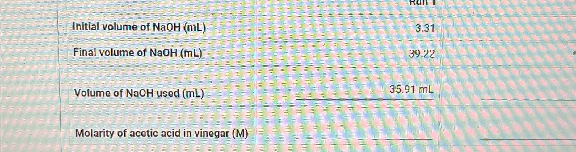 Initial volume of NaOH(mL) 3.31Final volume of | Chegg.com