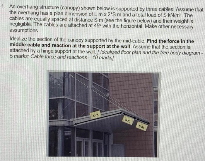 Solved 1. An overhang structure (canopy) shown below is | Chegg.com