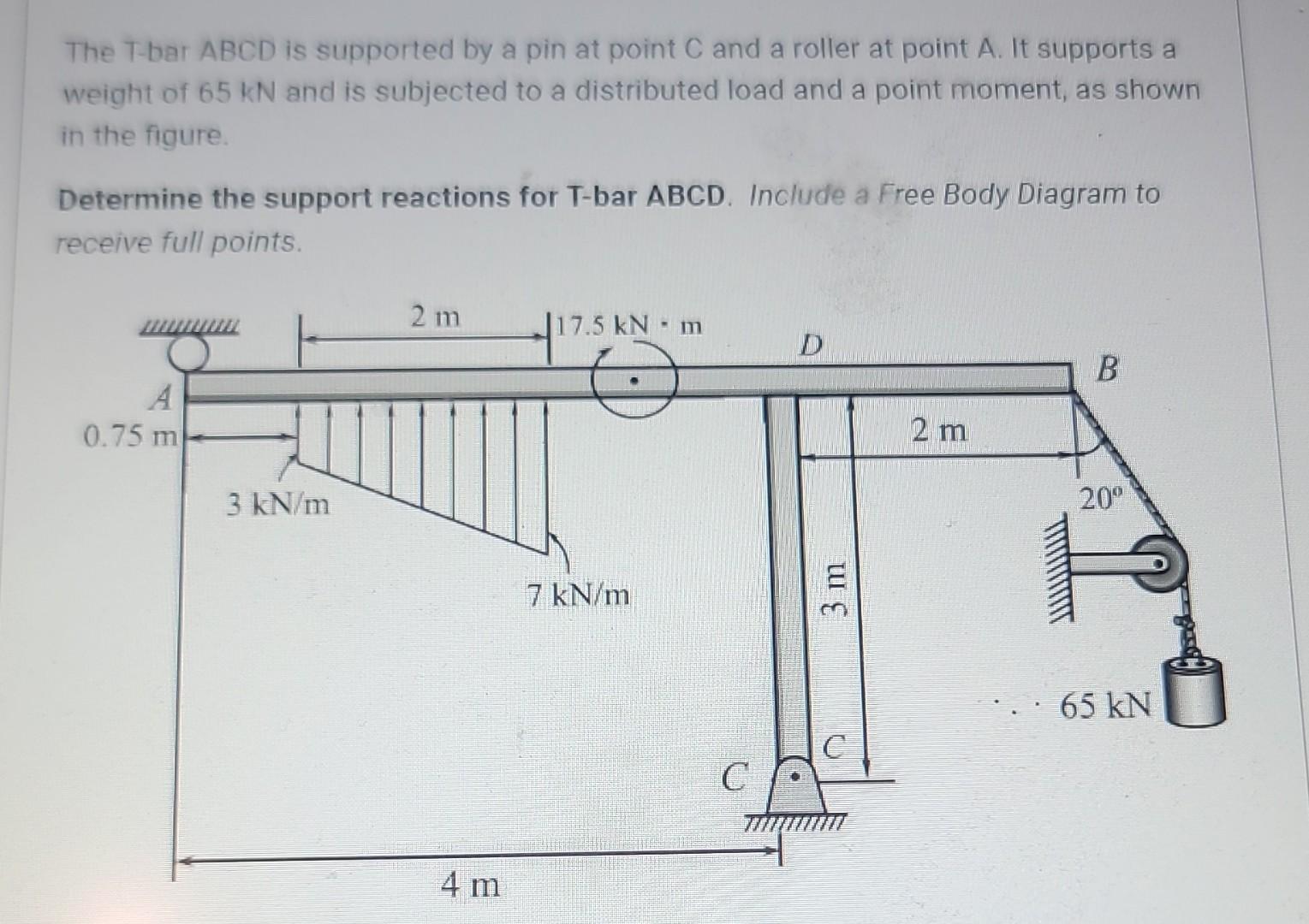 Solved The T-bar ABCD is supported by a pin at point C and a | Chegg.com