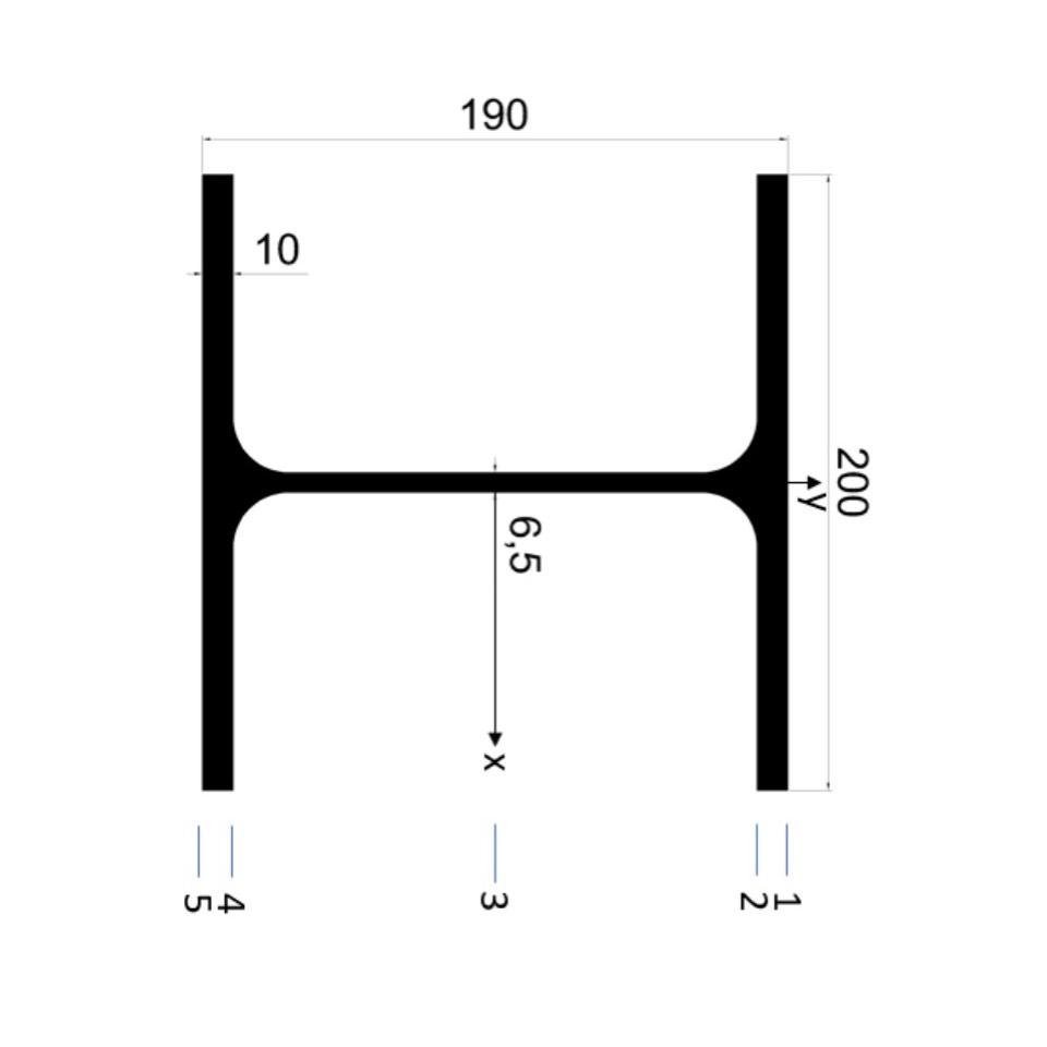 Solved A cross-section (HEA 200) ﻿is subjected to a bending | Chegg.com