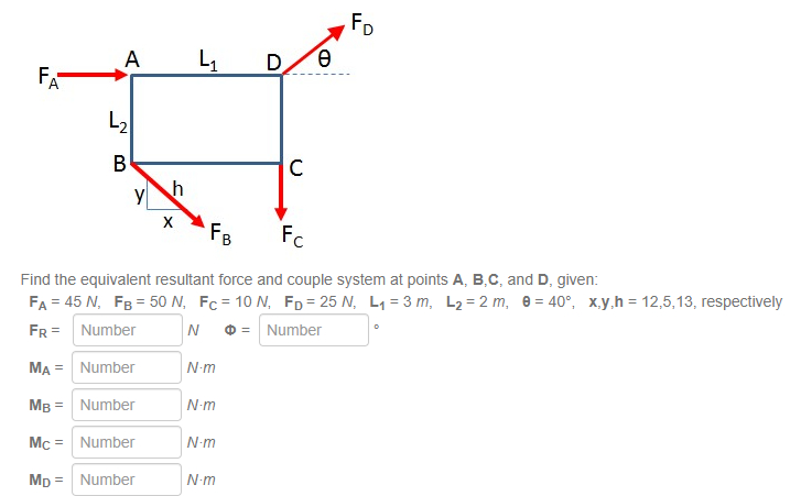 Solved Find the equivalent resultant force and couple system | Chegg.com