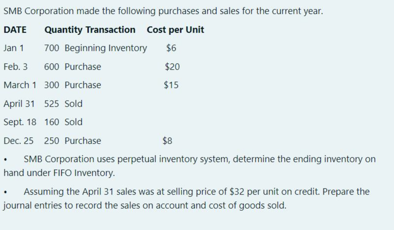 Solved SMB Corporation made the following purchases and | Chegg.com
