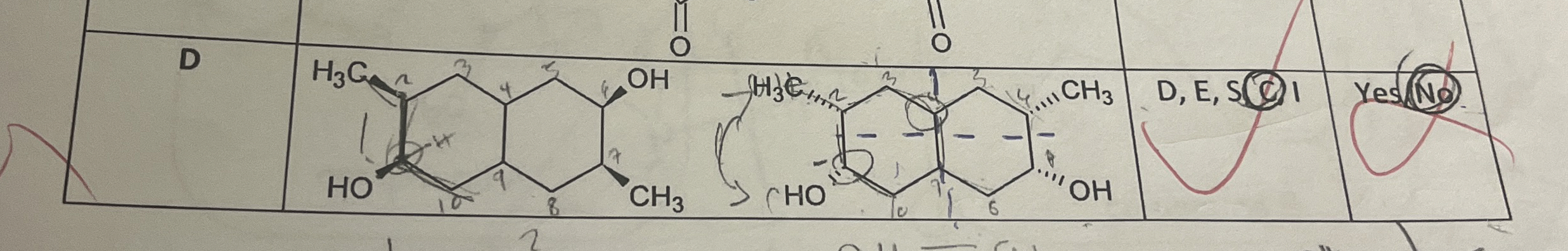 Solved Can you explain why these compounds are optically | Chegg.com