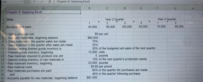 Solved A1A1 Chapter 8: Applying Excel Fourth-quarter sales | Chegg.com