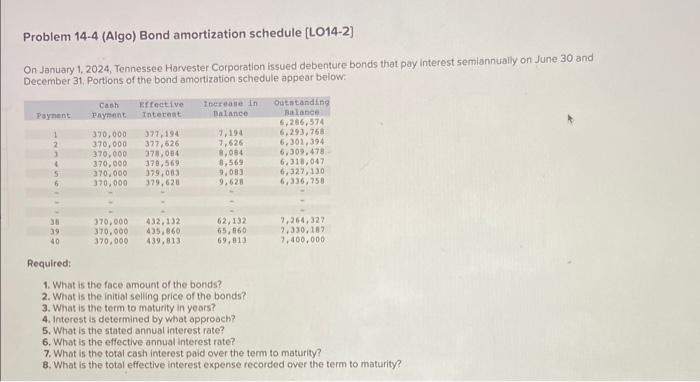 Solved Problem 14-4 (Algo) Bond amortization schedule | Chegg.com Solved Problem 14-4 (Algo) Bond amortization schedule | Chegg.com