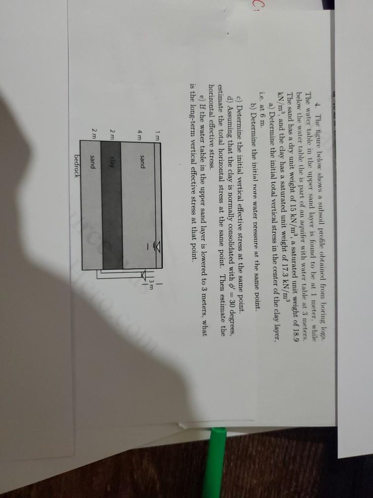 Solved 4. The figure below shows a subsoil profile obtained | Chegg.com