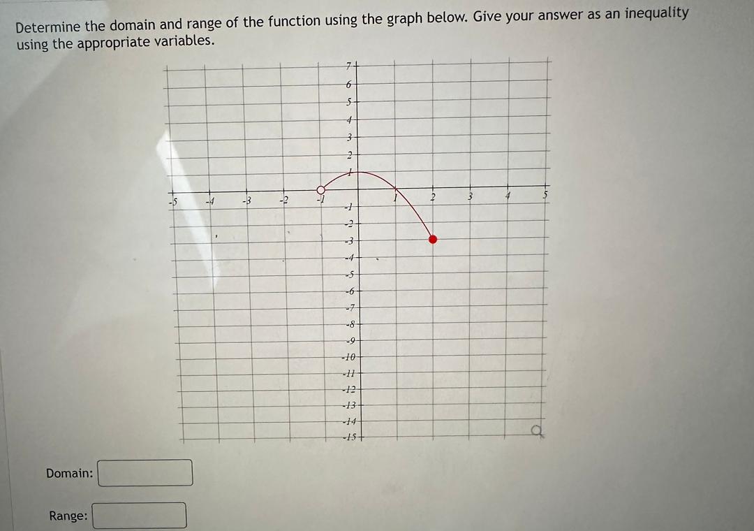 Solved Suppose that you are holding your toy submarine under | Chegg.com
