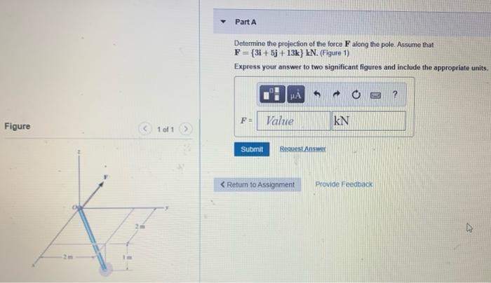 Solved Part A Determine The Projection Of The Force F Along