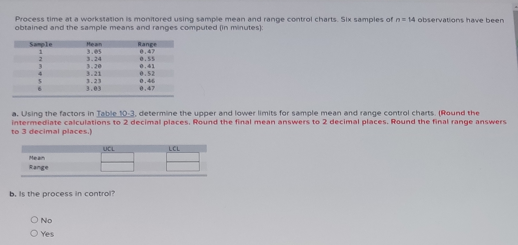 Solved Process time at a workstation is monitored using | Chegg.com