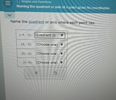 Solved Graphs and FunctionsNaming the quadrant or axis of a | Chegg.com