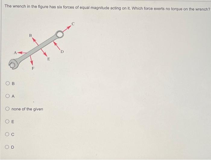 Solved The wrench in the figure has six forces of equal | Chegg.com