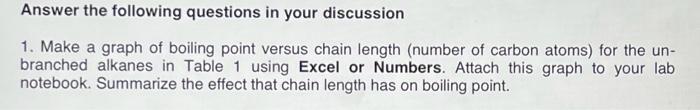 Solved Answer the following questions in your discussion | Chegg.com
