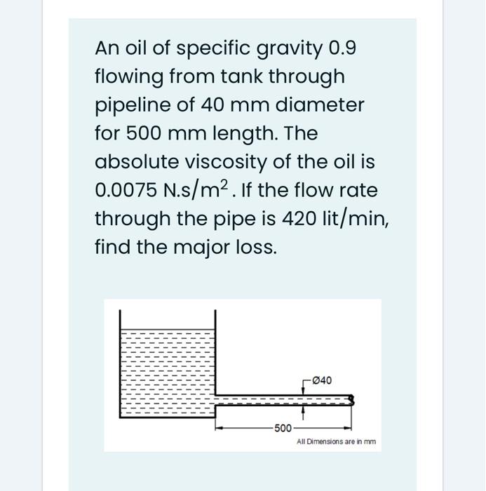 Solved An oil of specific gravity 0.9 flowing from tank | Chegg.com