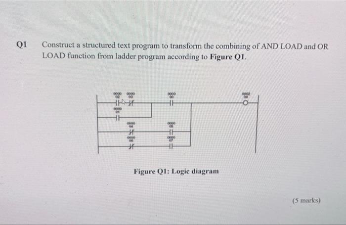 Solved Q1 Construct A Structured Text Program To Transform 0349