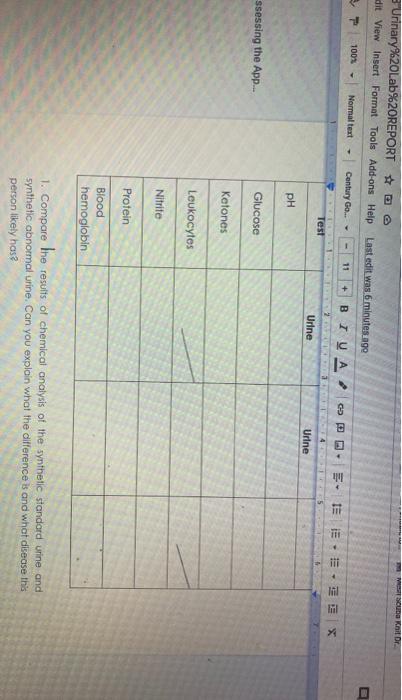 Solved VI Data Table 1. Specific Gravity Unknown Simulated | Chegg.com