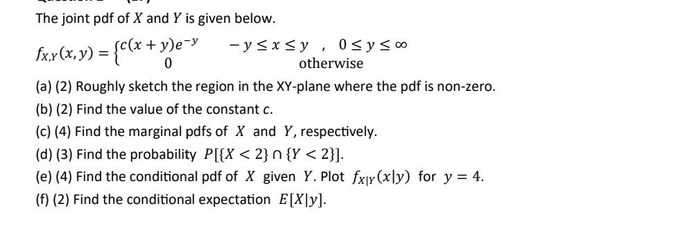The joint pdf of X and Y is given below. | Chegg.com