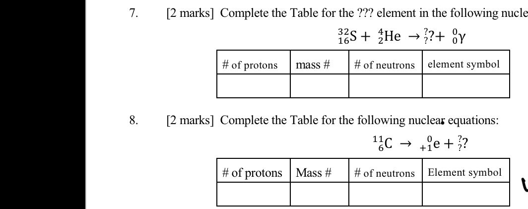 Solved [2 ﻿marks] ﻿Complete the Table for the ??? ﻿element | Chegg.com