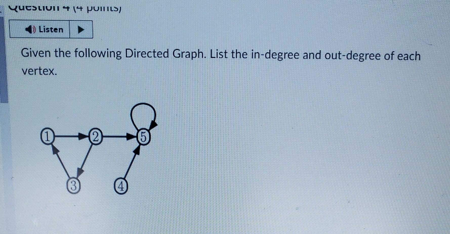 Solved Given the following Directed Graph. List the | Chegg.com Solved Given the following Directed Graph. List the | Chegg.com