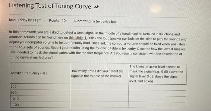 Solved Listening Test of Tuning Curve A Due Friday by 11am | Chegg.com