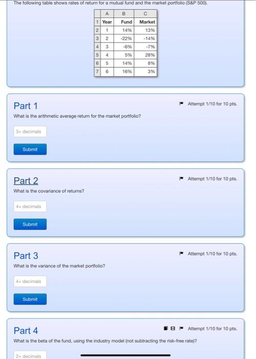 Solved What is the arithmetic average return for the market | Chegg.com