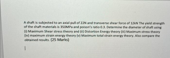 A shaft is subjected to an axial pull of 22 N and | Chegg.com