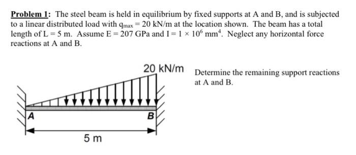 Solved Problem 1: The steel beam is held in equilibrium by | Chegg.com