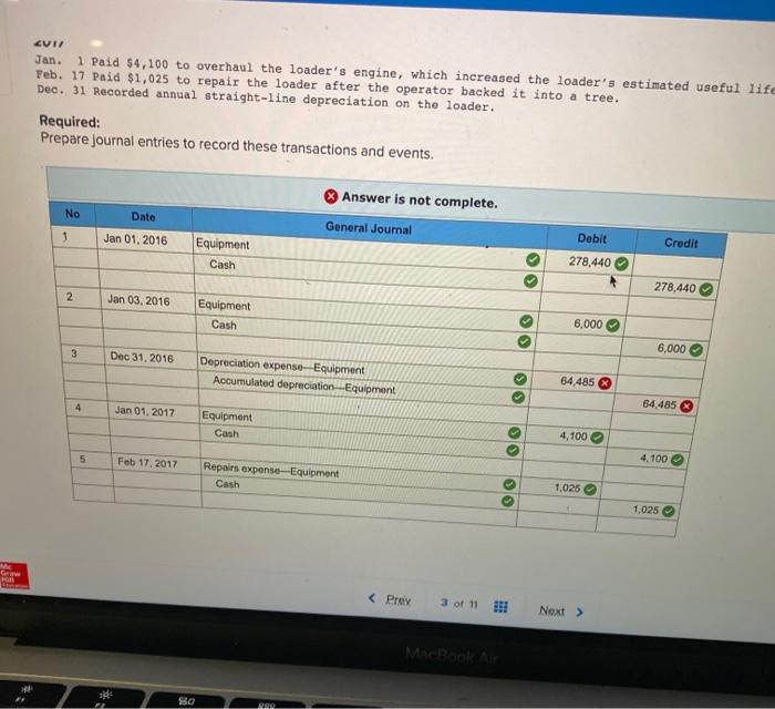 Solved Problem 10-4A Computing and revising depreciation; | Chegg.com
