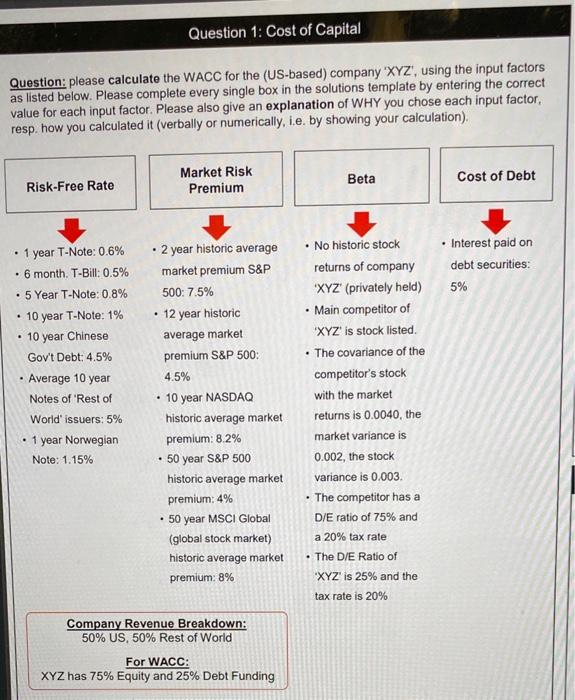 Solved Question: please calculate the WACC for the | Chegg.com
