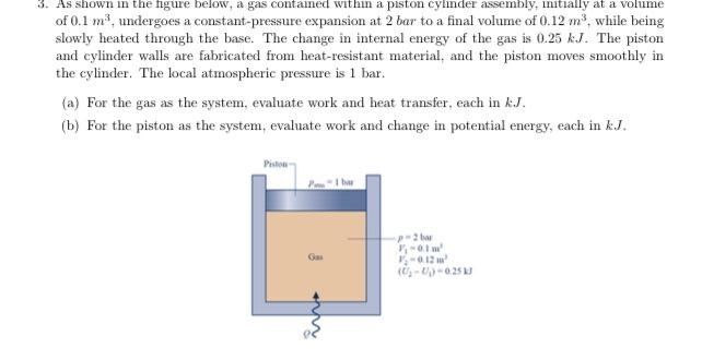 Solved 3. As shown in the figure below, a gas contained | Chegg.com