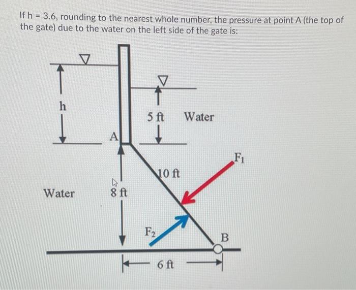 Solved If h=3.6, rounding to the nearest whole number, the | Chegg.com