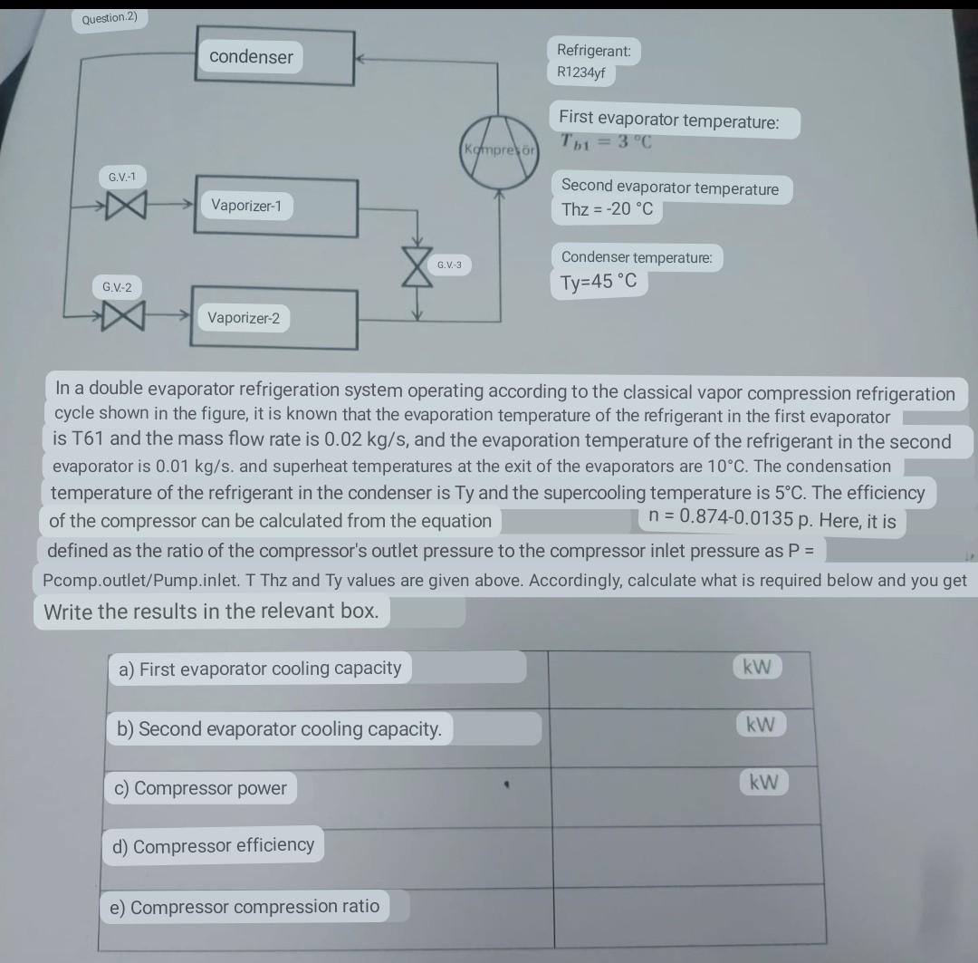 Solved In a double evaporator refrigeration system operating | Chegg.com