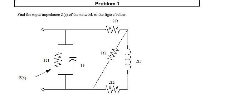 Solved Problem 1Find the input impedance Z(s) ﻿of the | Chegg.com