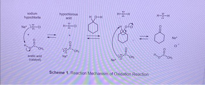 Solved Scheme 1. Reaction Mechanism of Oxidation Reaction | Chegg.com