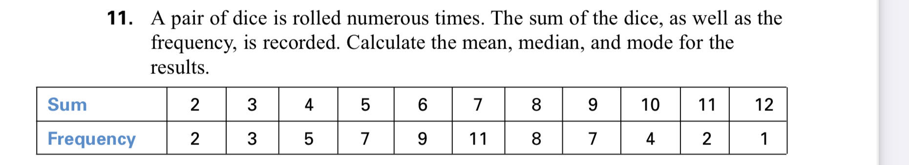 Solved A pair of dice is rolled numerous times. The sum of | Chegg.com
