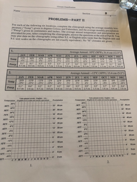 Solved Gilmar Classification Name Section PROBLEMSPART II | Chegg.com
