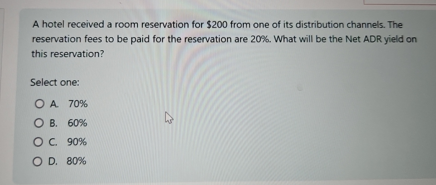 Solved A hotel received a room reservation for $200 ﻿from | Chegg.com