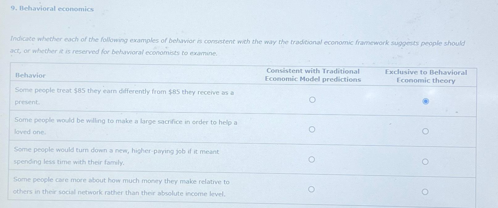 Solved Behavioral economicsIndicate whether each of the | Chegg.com