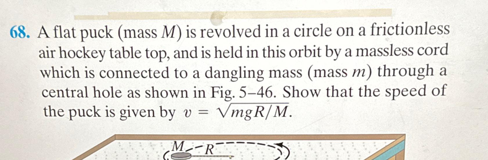 Solved A flat puck (mass M ) ﻿is revolved in a circle on a | Chegg.com