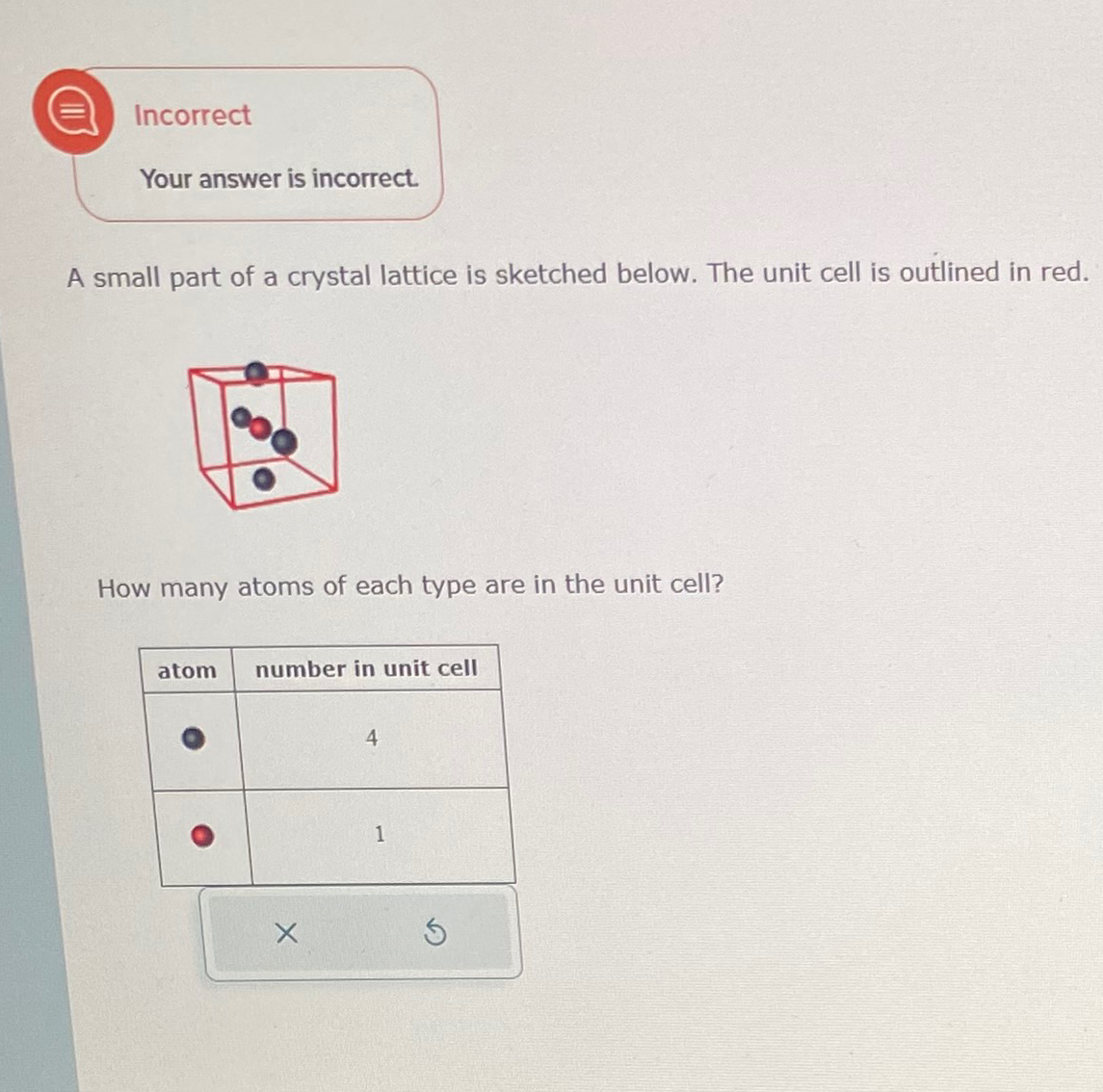 Solved A small part of a crystal lattice is sketched below. | Chegg.com