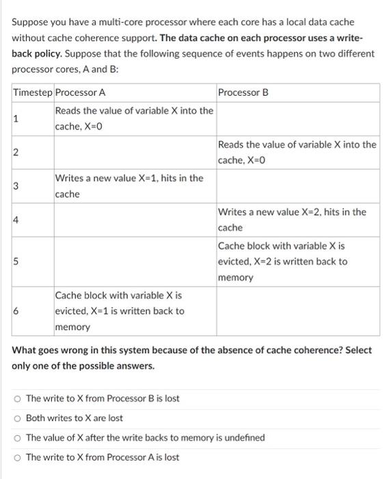 Solved Suppose you have a multi-core processor where each | Chegg.com